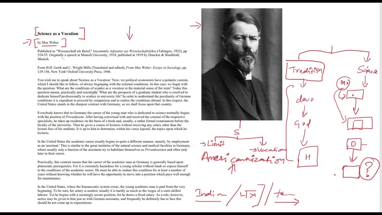 Science as a Vocation: Max Weber | विज्ञान एक व्यवसाय | college ...