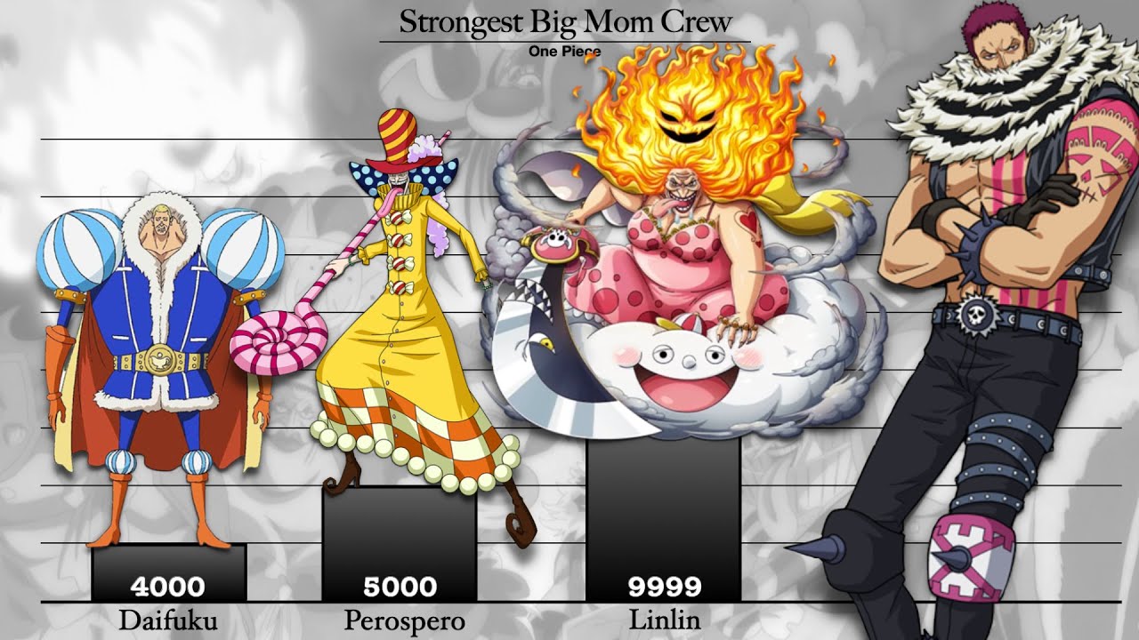 Strongest Big Mom Pirates YouTube Strongest Big Mom Pirates YouTube