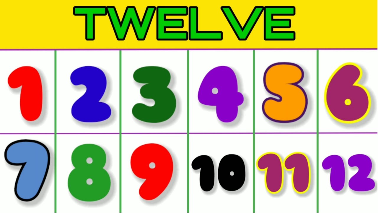 Number band 1-12 in G major | Number Band 1 to 12 | counting | 1 to 12 ...