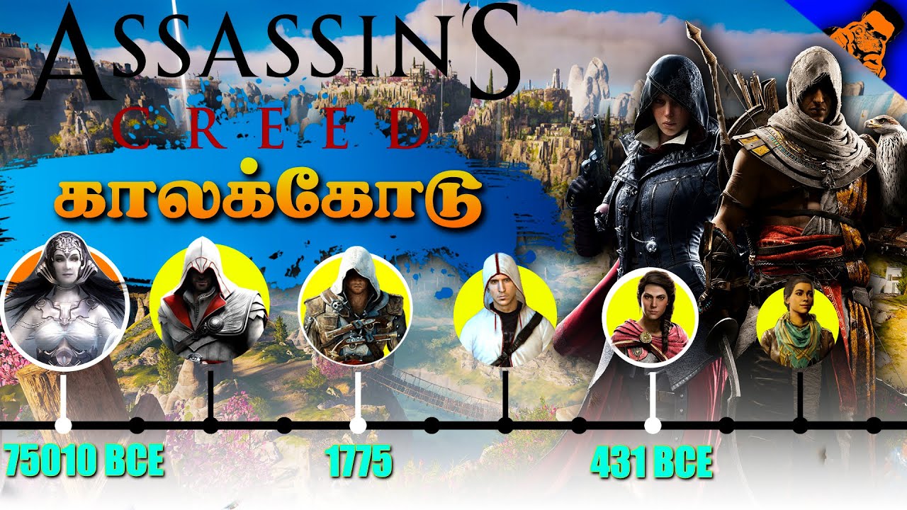 Assassins creed Timeline 75010 BC to 2020 AD Explained in Tamil | AC ...