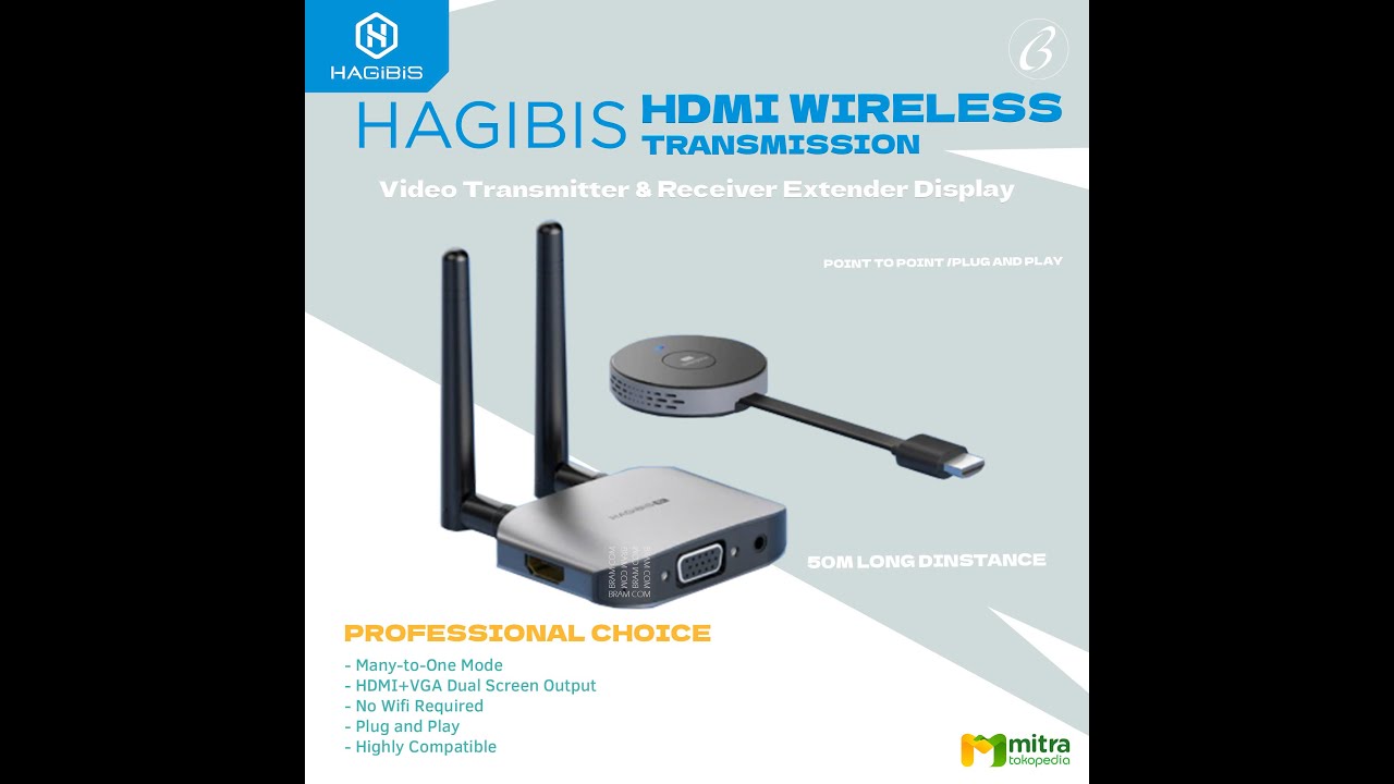 HAGIBIS HDMI Wireless Transmission Video Transmitter&Receiver Display ...