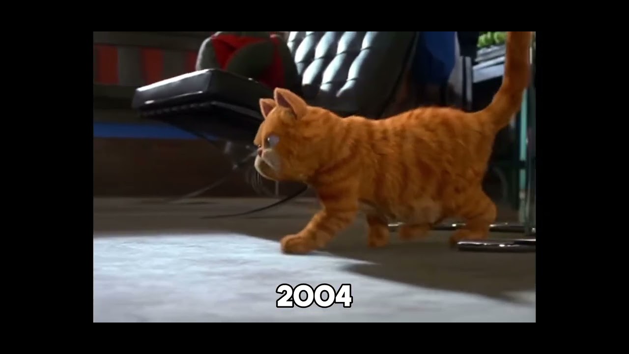 Evolution of Garfield - YouTube