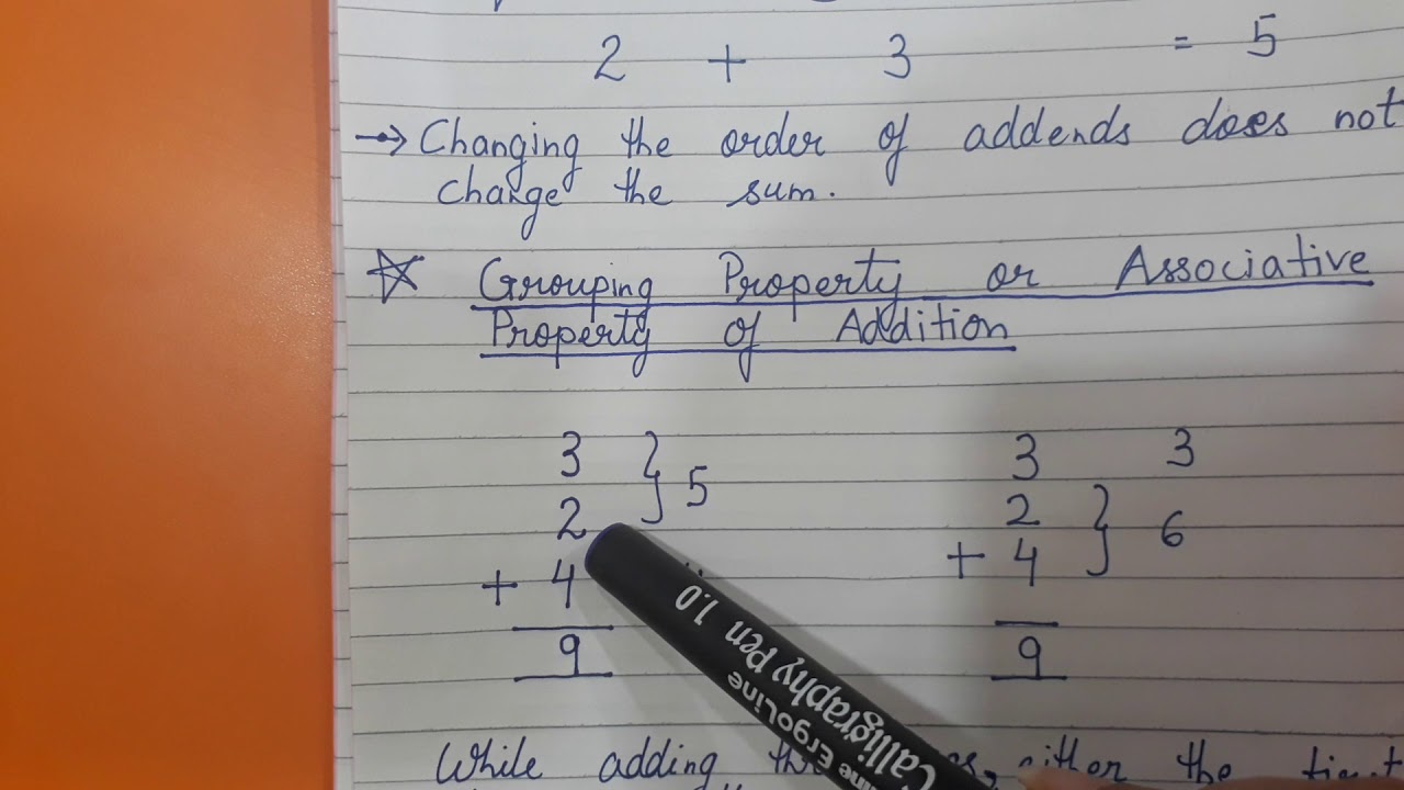 Class II Properties of Addition - YouTube