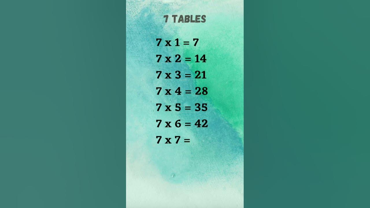 7 Tables | Multiplication Tables | Basics Maths - YouTube