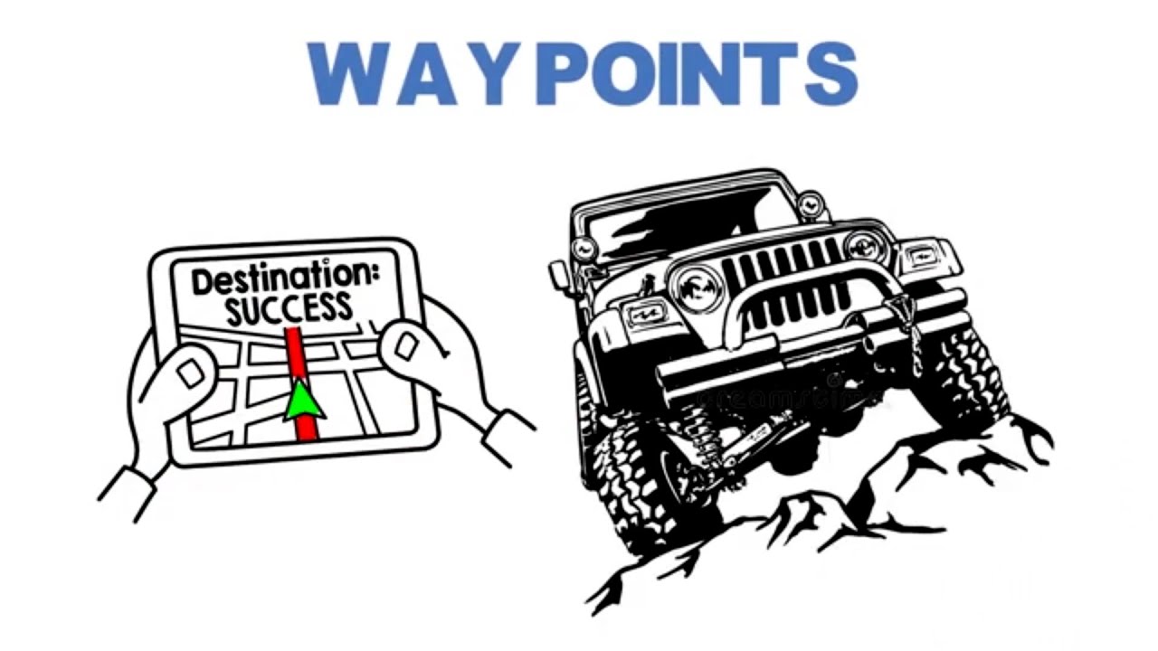 WAYPOINTS | OVERLAND CAMPING IN THE WEST | BASICS AND ETIQUETTE FOR ...