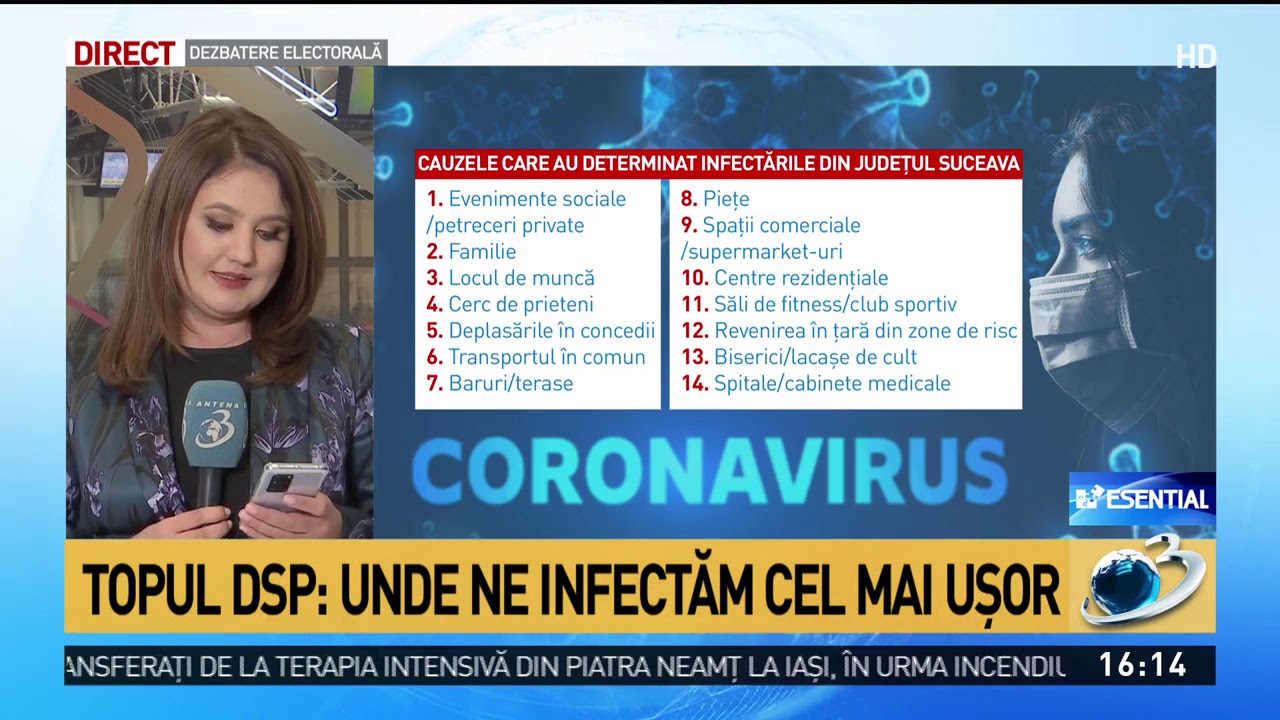 DSP Suceava a analizat cauzele care au dus la infectările din judeţ ...