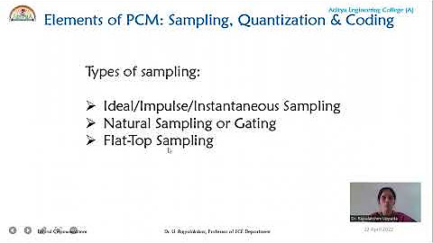 Digital Communication Short Video Lectures - Modulation and ...