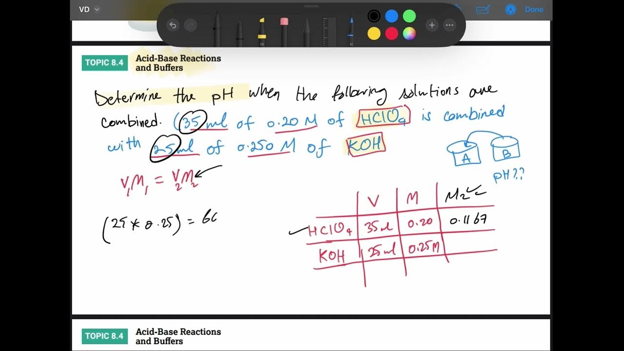 AP Chemistry: 8.4 part 2 || Acid-Base Reactions and Buffers - YouTube
