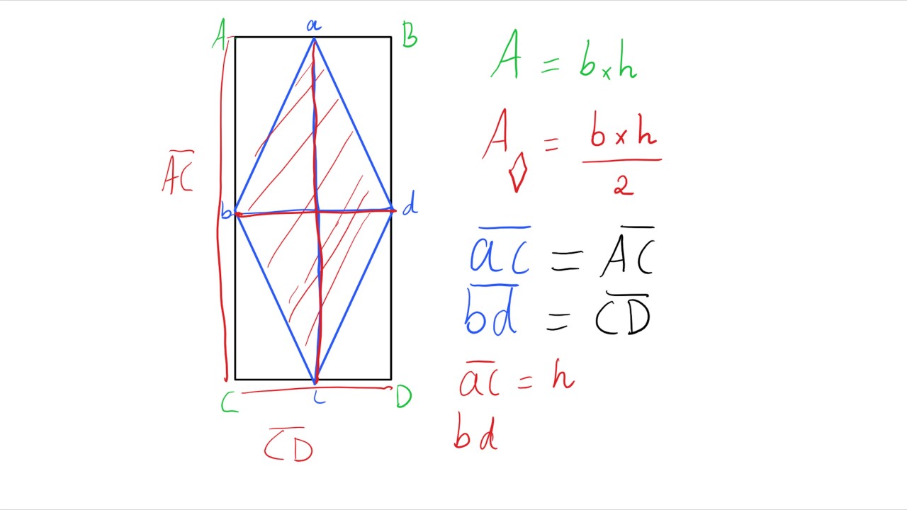 Fórmula da Área do Losango: Relação com a Área do Rectângulo # ...