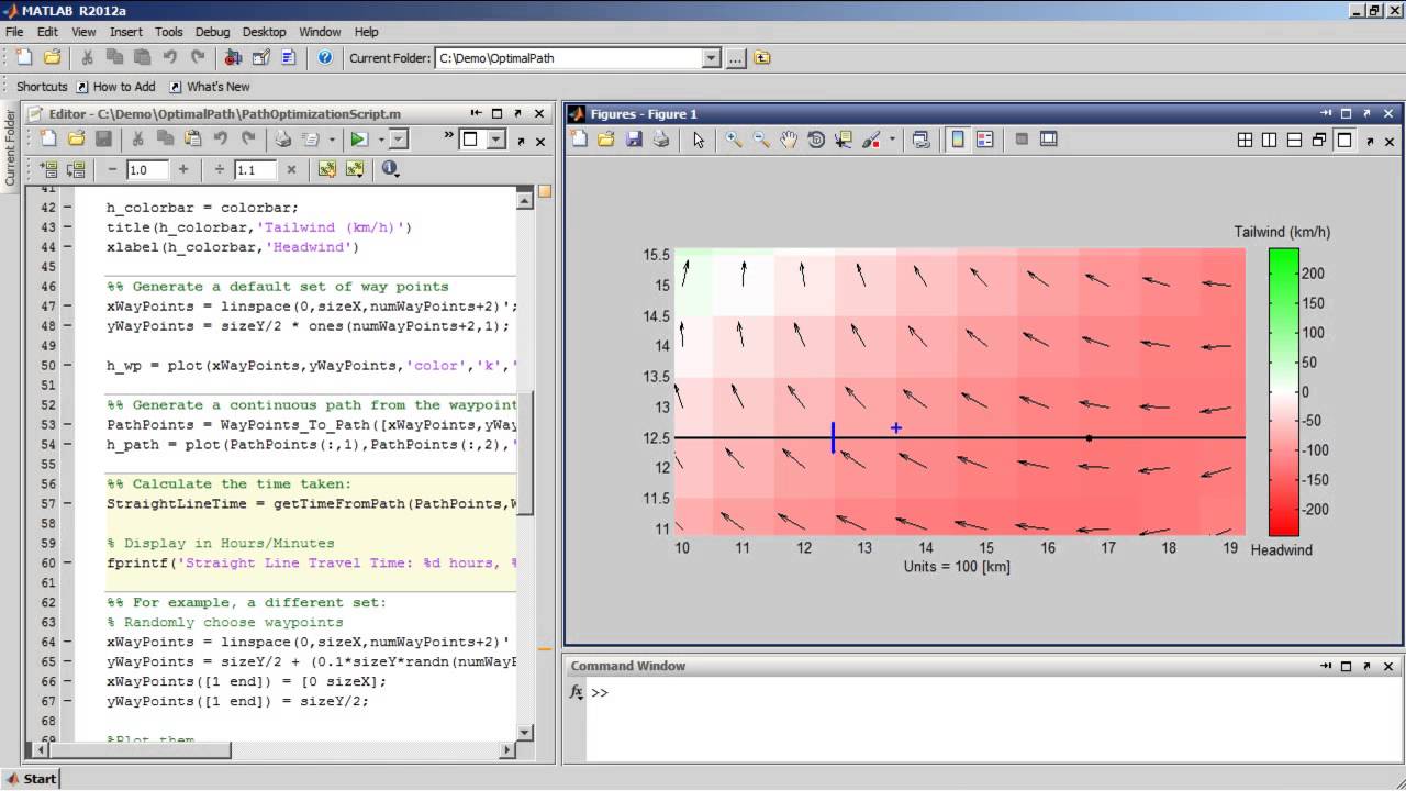 Finding Optimal Path Using Optimization Toolbox Youtube 1773