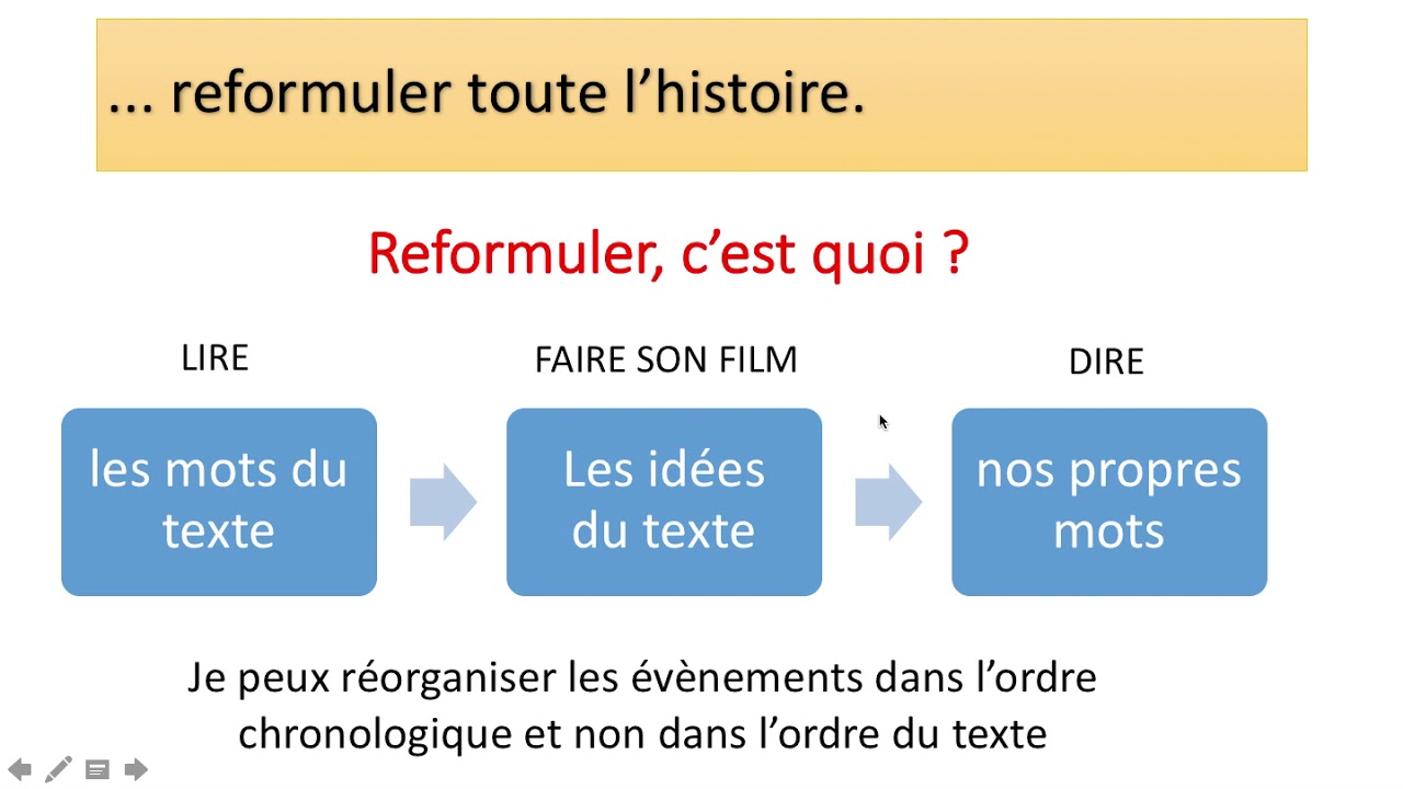Pour reformuler un texte - YouTube