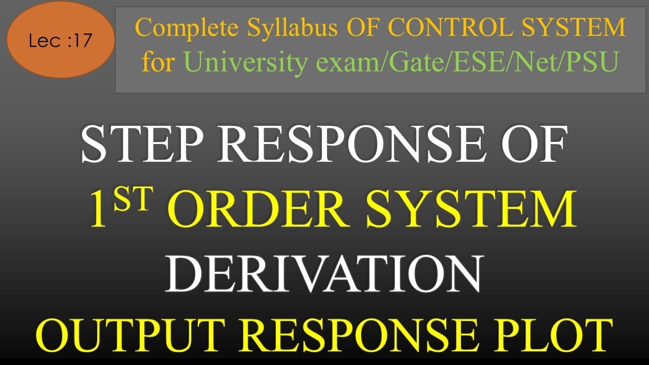 Lec-17 Step Response of First Order Control System | Control System | R ...