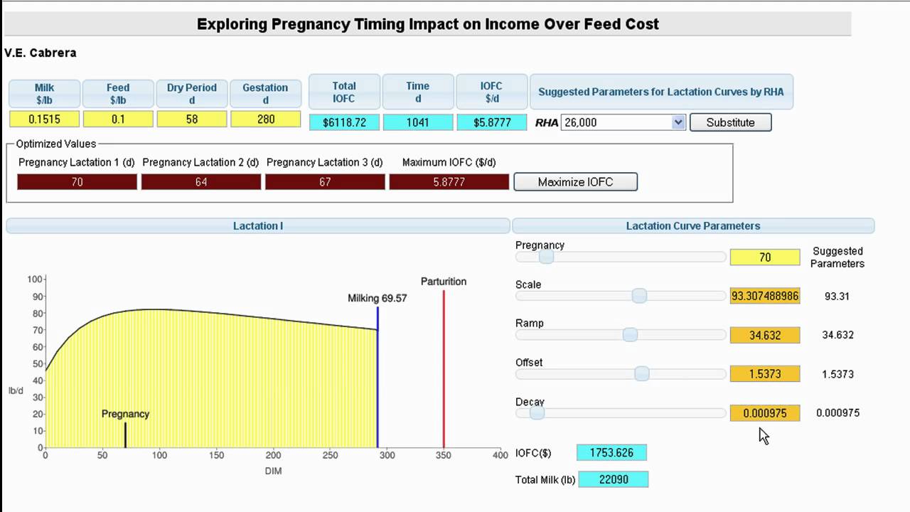 Exploring Timing of Pregnancy Tool - YouTube