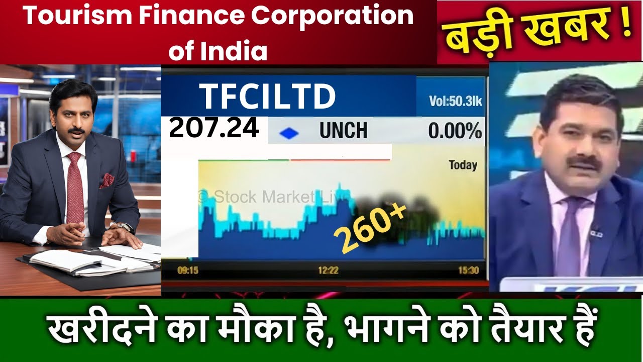 Tourism Finance Corporation of India Ltd Share Latest News, TFCI Share ...