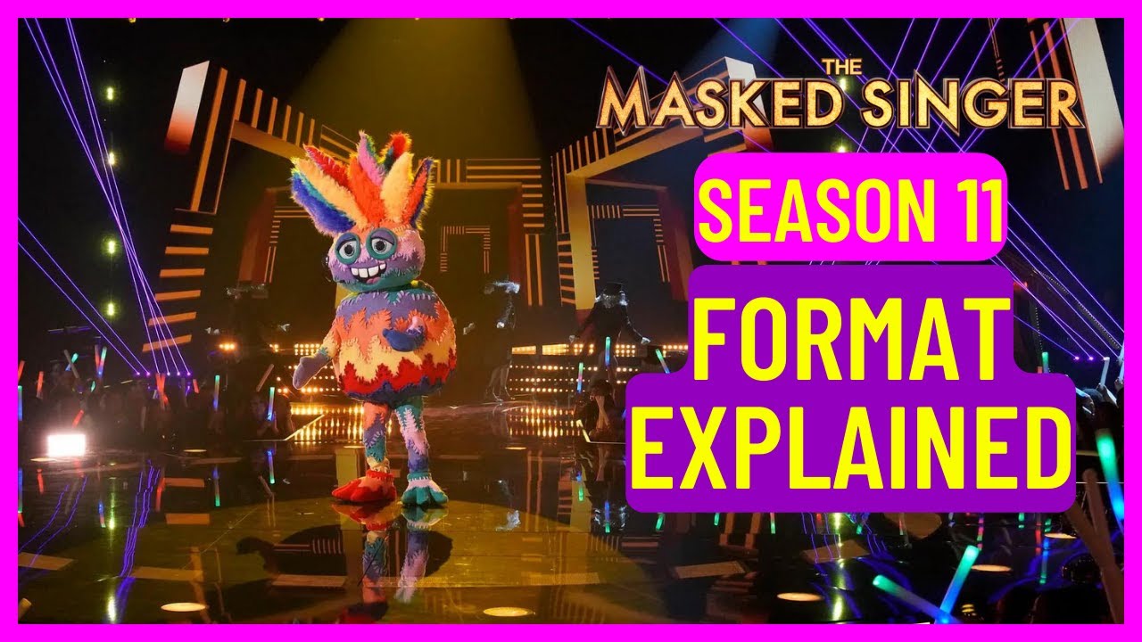Masked Singer Season 11 Format Explained - YouTube