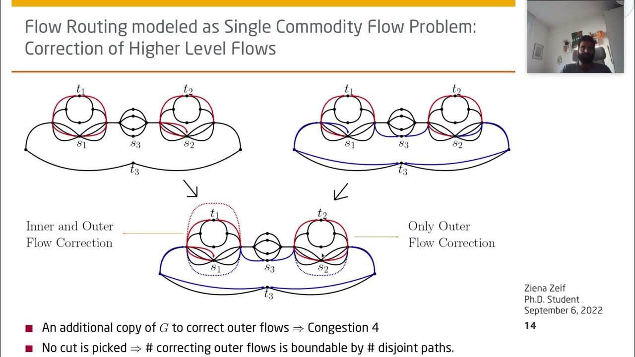 APPROX: A Primal Dual Algorithm for Multicommodity Flows and Multicuts in Treewidth 2 Graphs ...