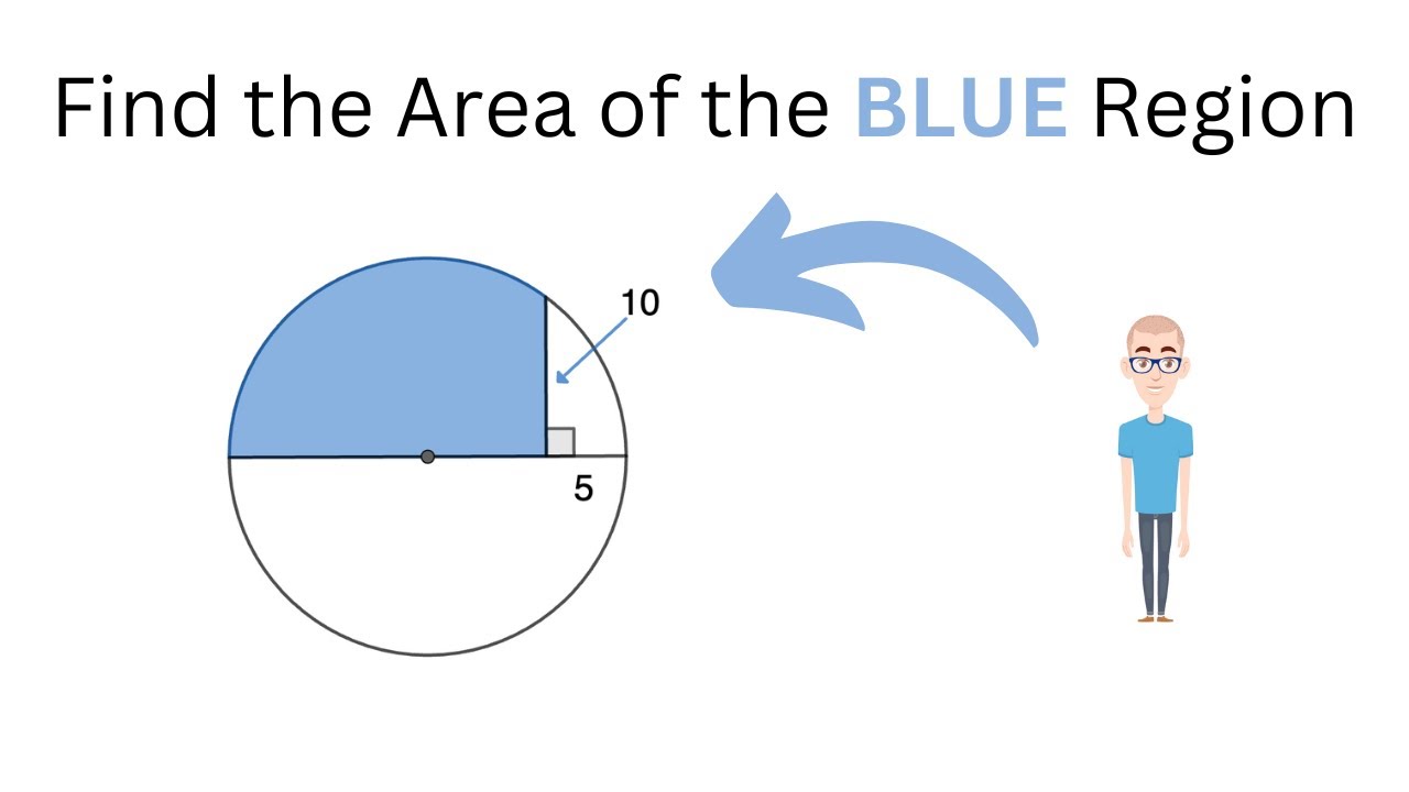 Can you find the area of the Blue region? - YouTube