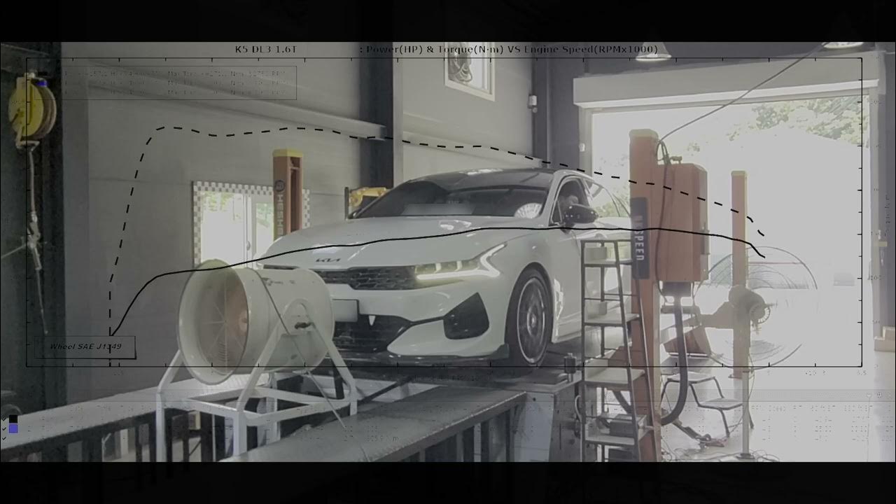 NKSPEED 2024 KIA K5 DL3 1 6 TGDI - YouTube