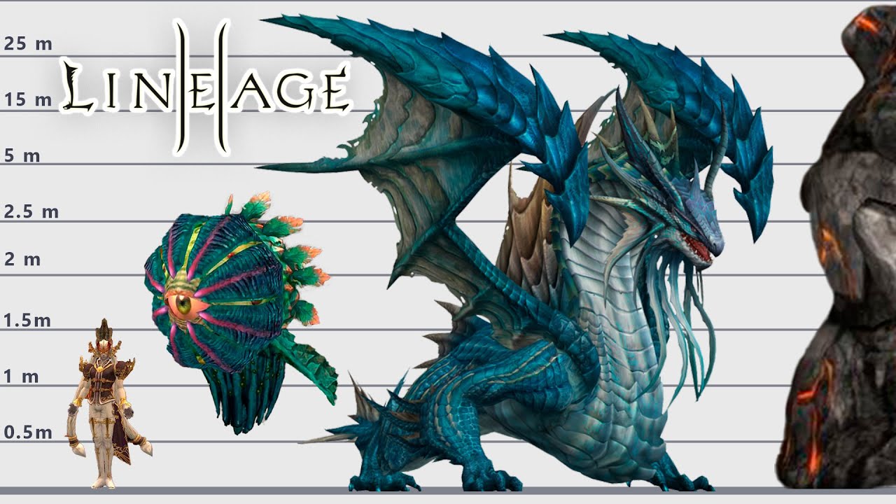 ⚔️ Lineage 2 Legends Unleashed: Raid Bosses Size Comparison ...