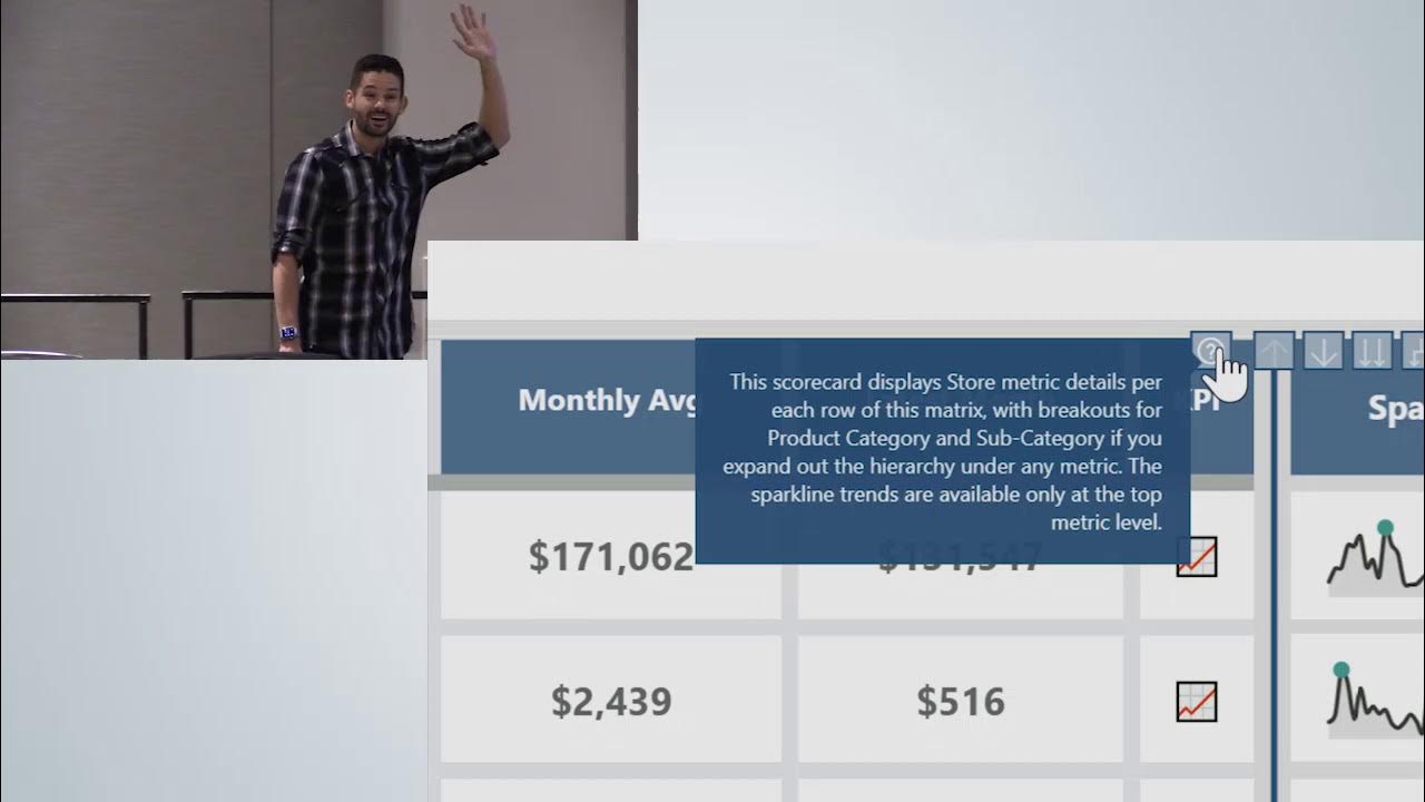 How to Build an Impactful KPI Scorecard in Power BI - Reid Havens - YouTube