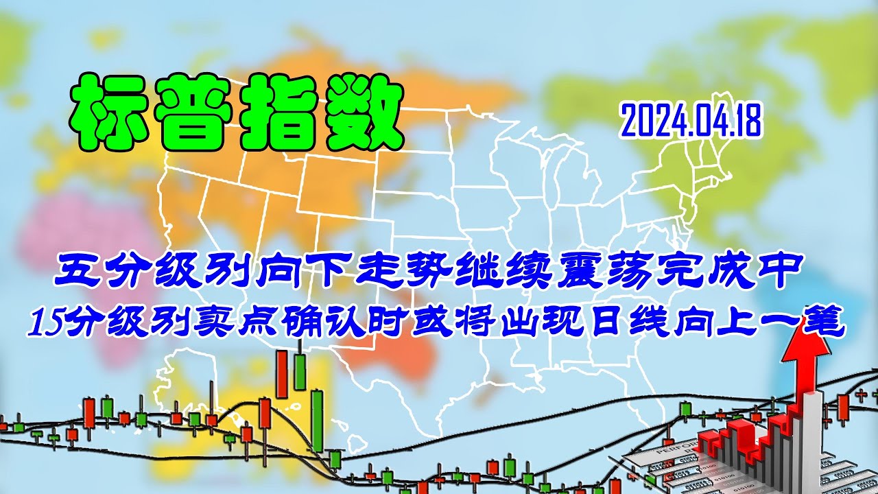 【两条均线看涨跌】美股|标普指数五分级别向下走势继续震荡完成中（202404180758） - YouTube