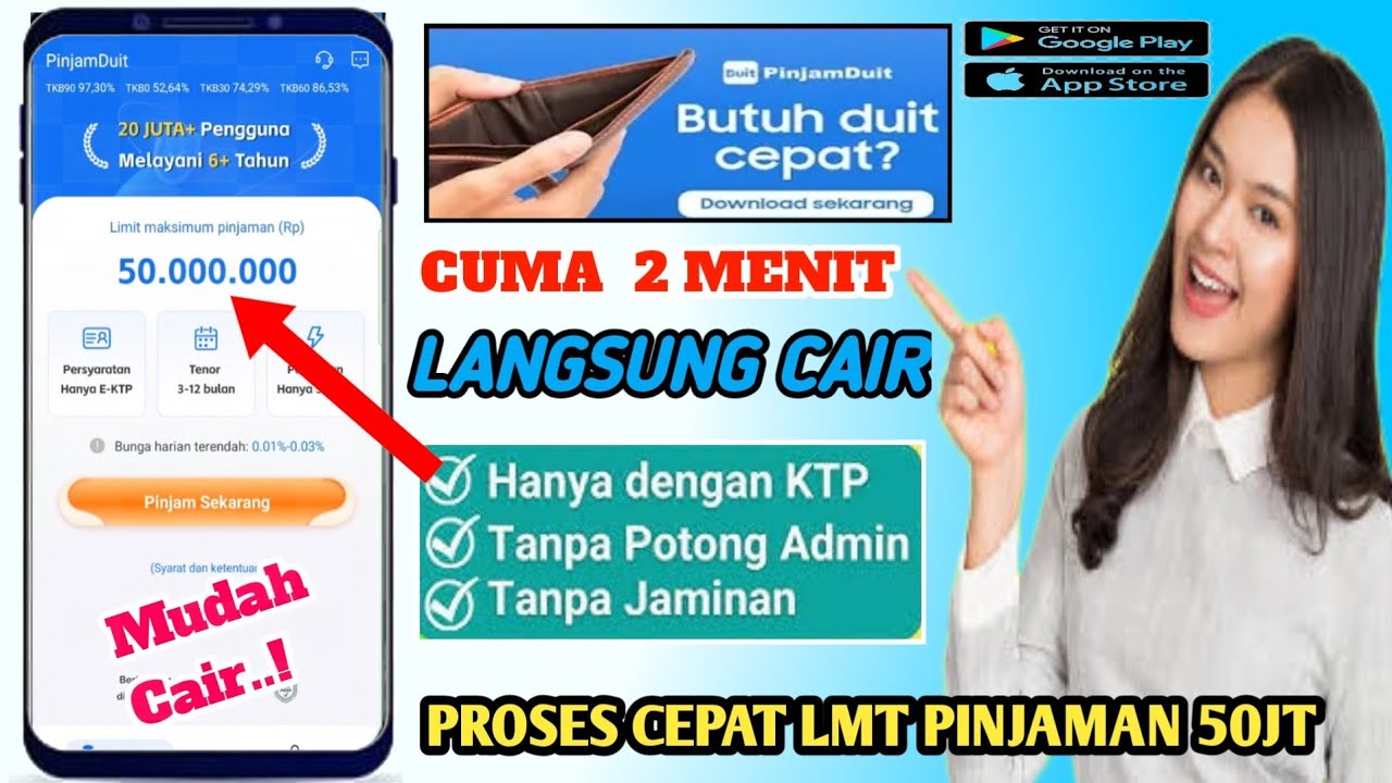 PINJAM DUIT KTA - Cara Pinjam Uang di Pinjam Duit - Pinjam Online ...