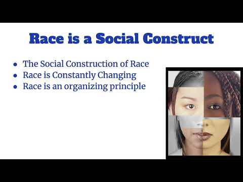 8 356 Racial Formation - YouTube