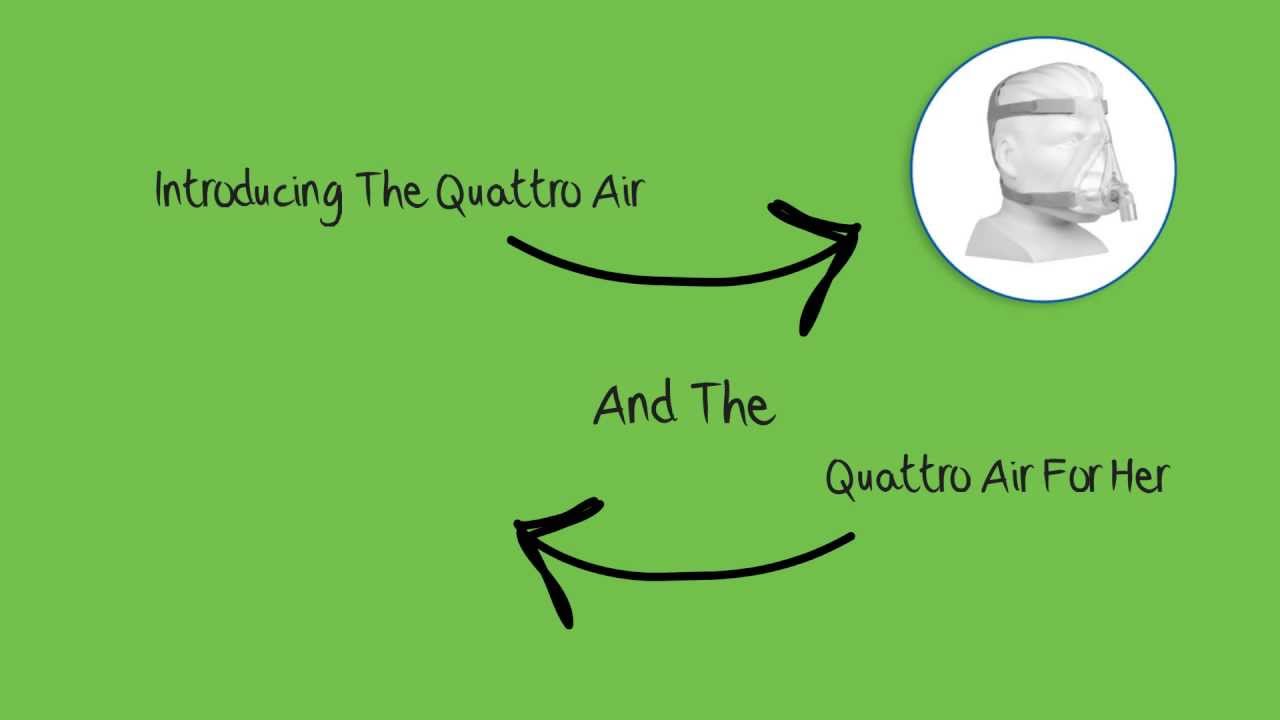 Quattro Air & Quattro Air For Her - YouTube