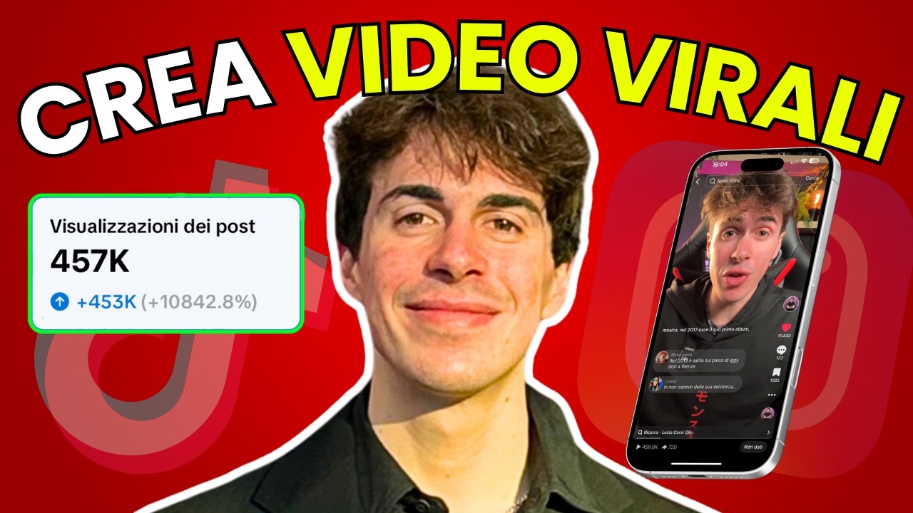 La Formula del Video Perfetto (Crea Video Virali) - YouTube