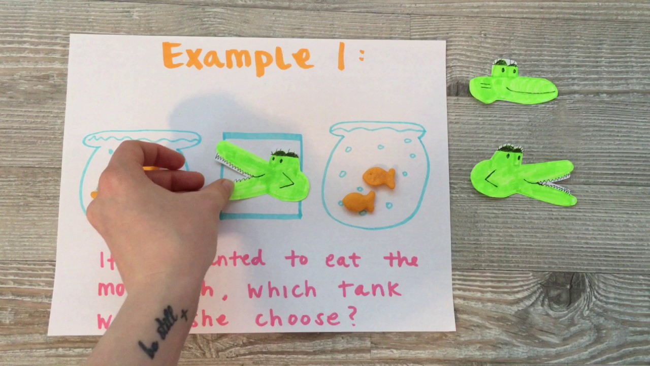Greater Than, Less Than, and Equal To with Ali the Alligator - YouTube