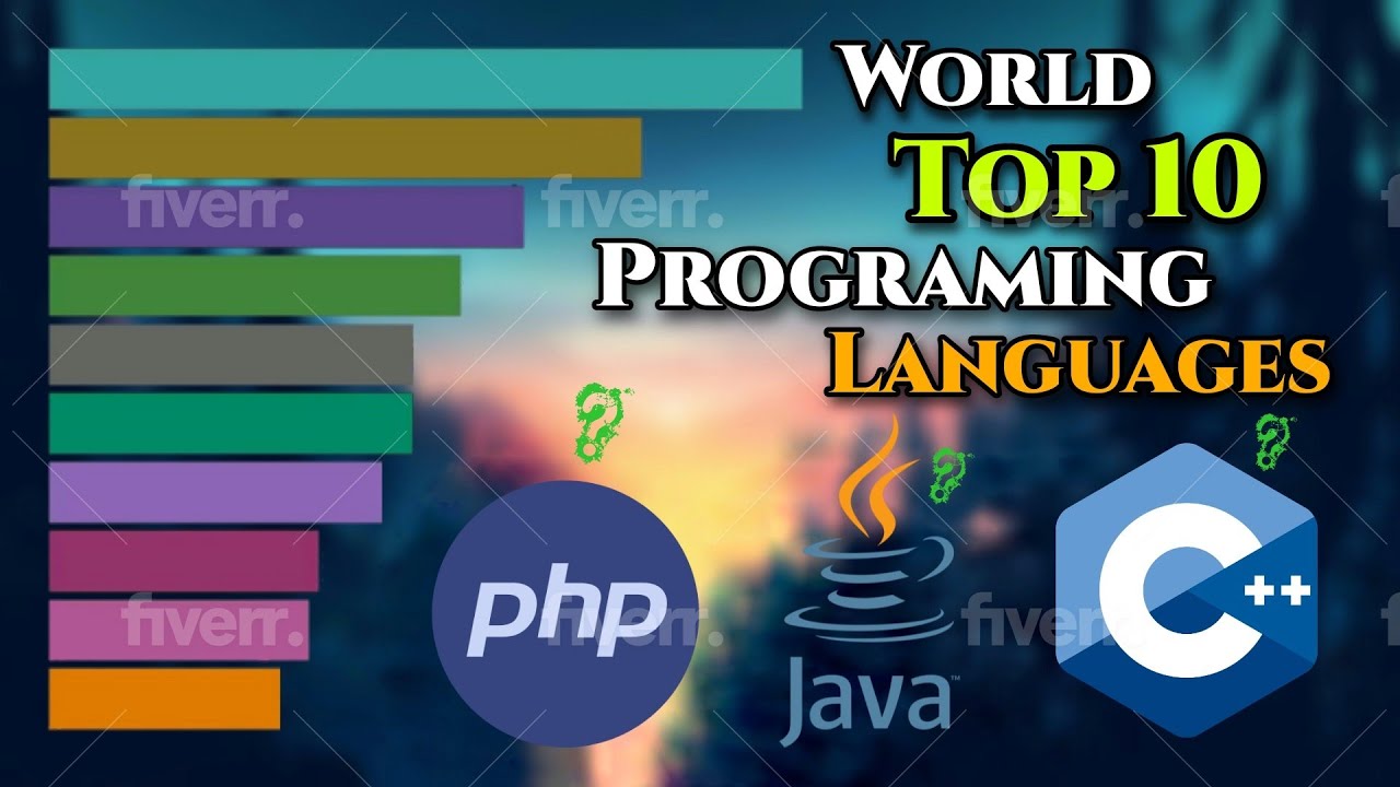Top 10 Most Popular Programming Languages in the World 1990-2020 - YouTube