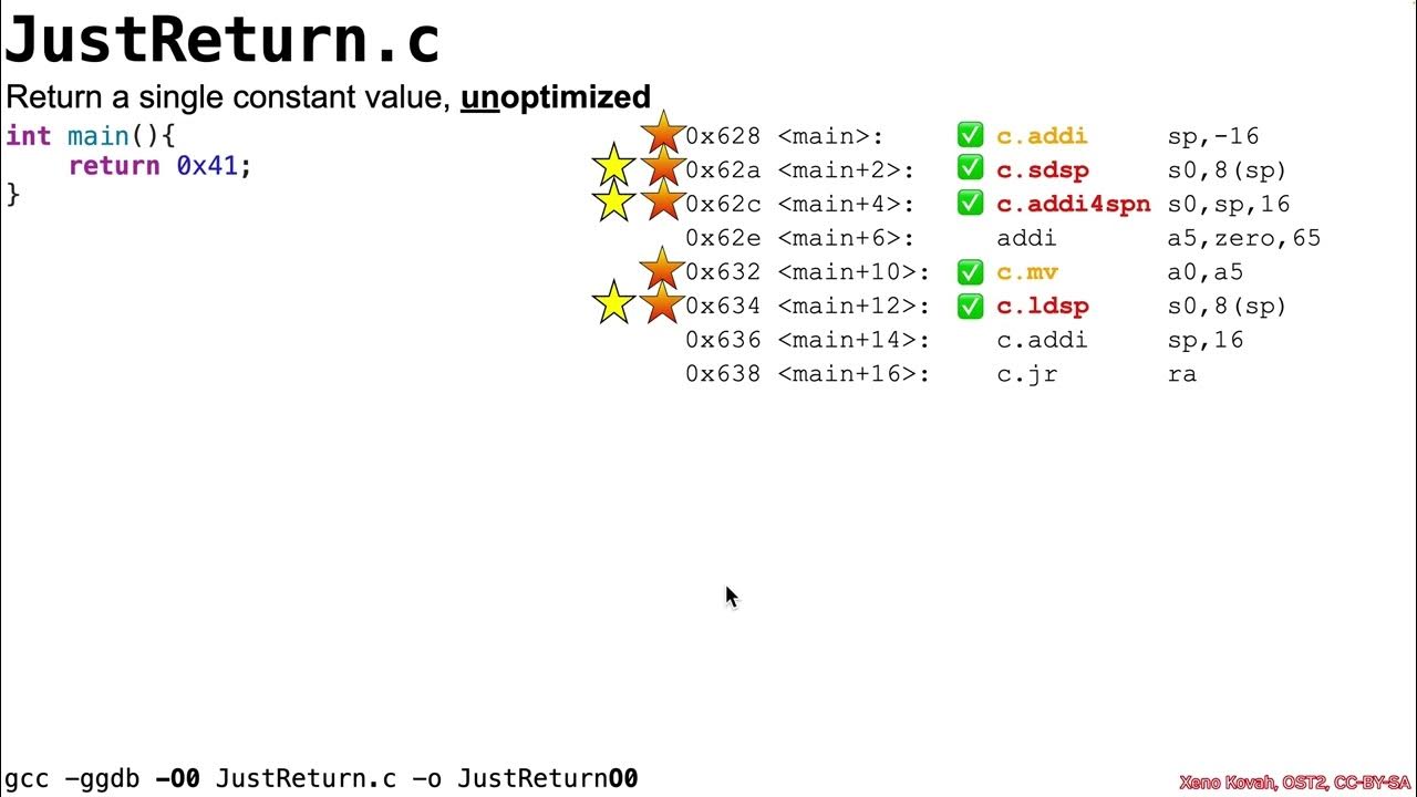 Arch1005: RISC-V Assembly 03 06 JustReturn (-O0) Compression Digression 4 - YouTube