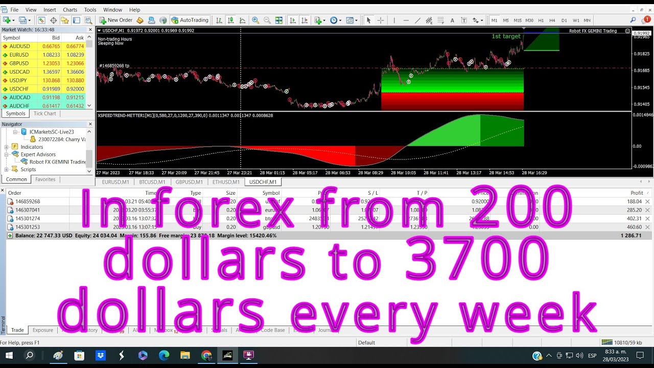 Auto forex robot earnings from 200 dollars to 37000 dollars every week ...