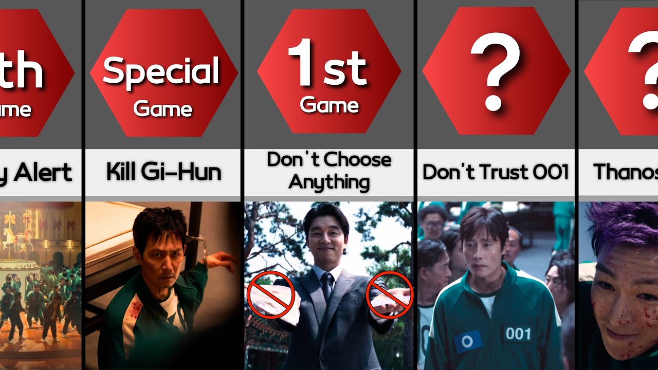 How To WIN Every Squid Game 2 : Timeline - YouTube