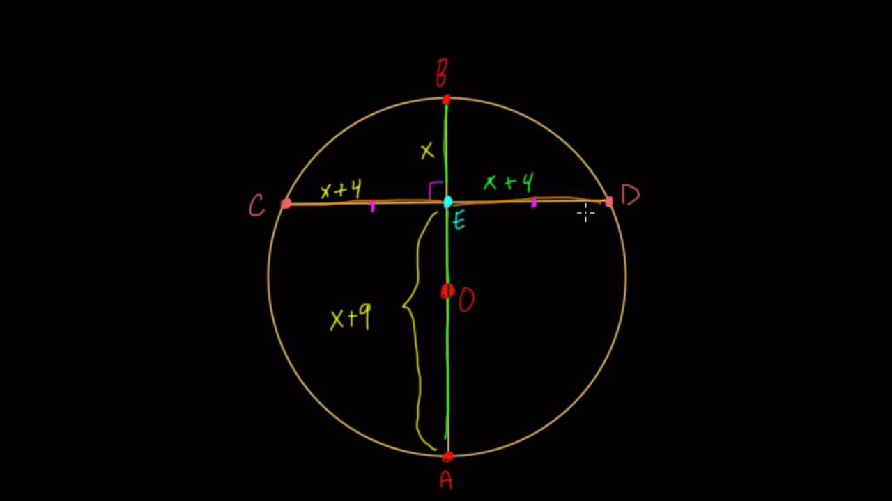 Circle Diameter Intersect Chord Problem - YouTube