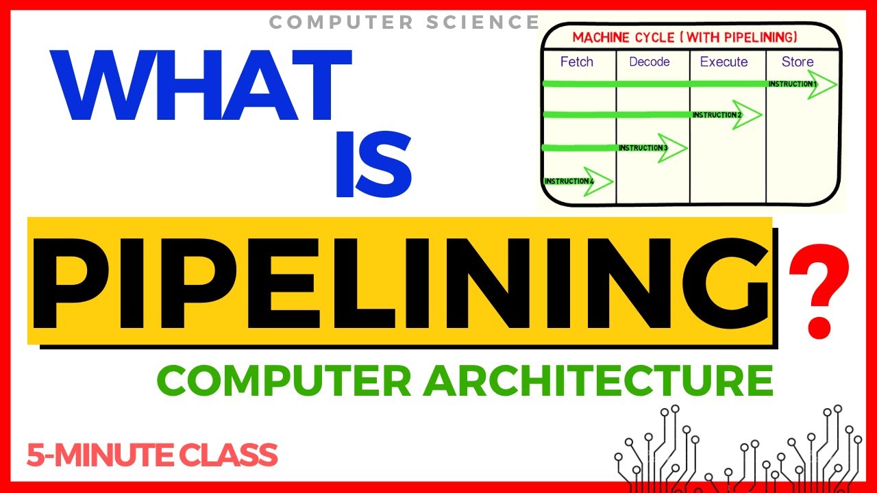 Pipelining In Computer Architecture In Urdu Hindi YouTube pipelining-in-computer-architecture-in-urdu-hindi-youtube