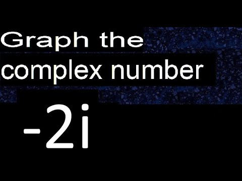 Graph -2i and the complex number. imaginary number graph - YouTube