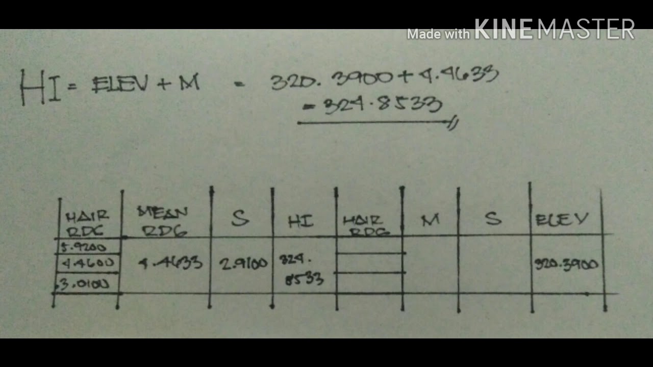 Three wire leveling - YouTube