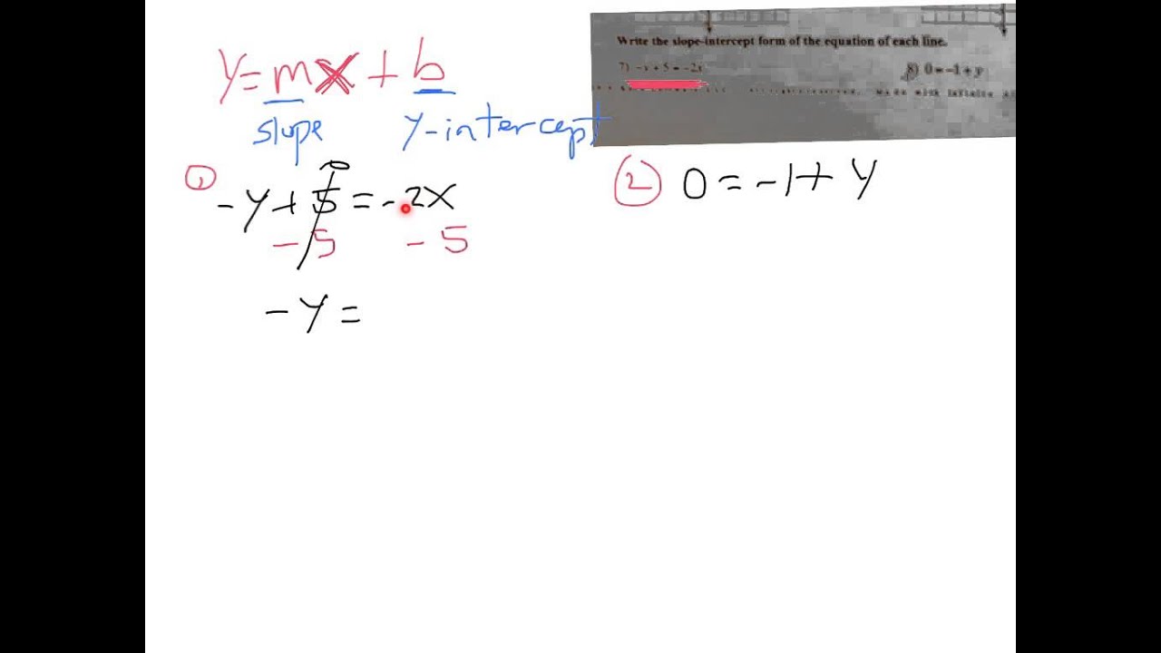 Rewriting an Equation in Slope-Intercept Form - YouTube