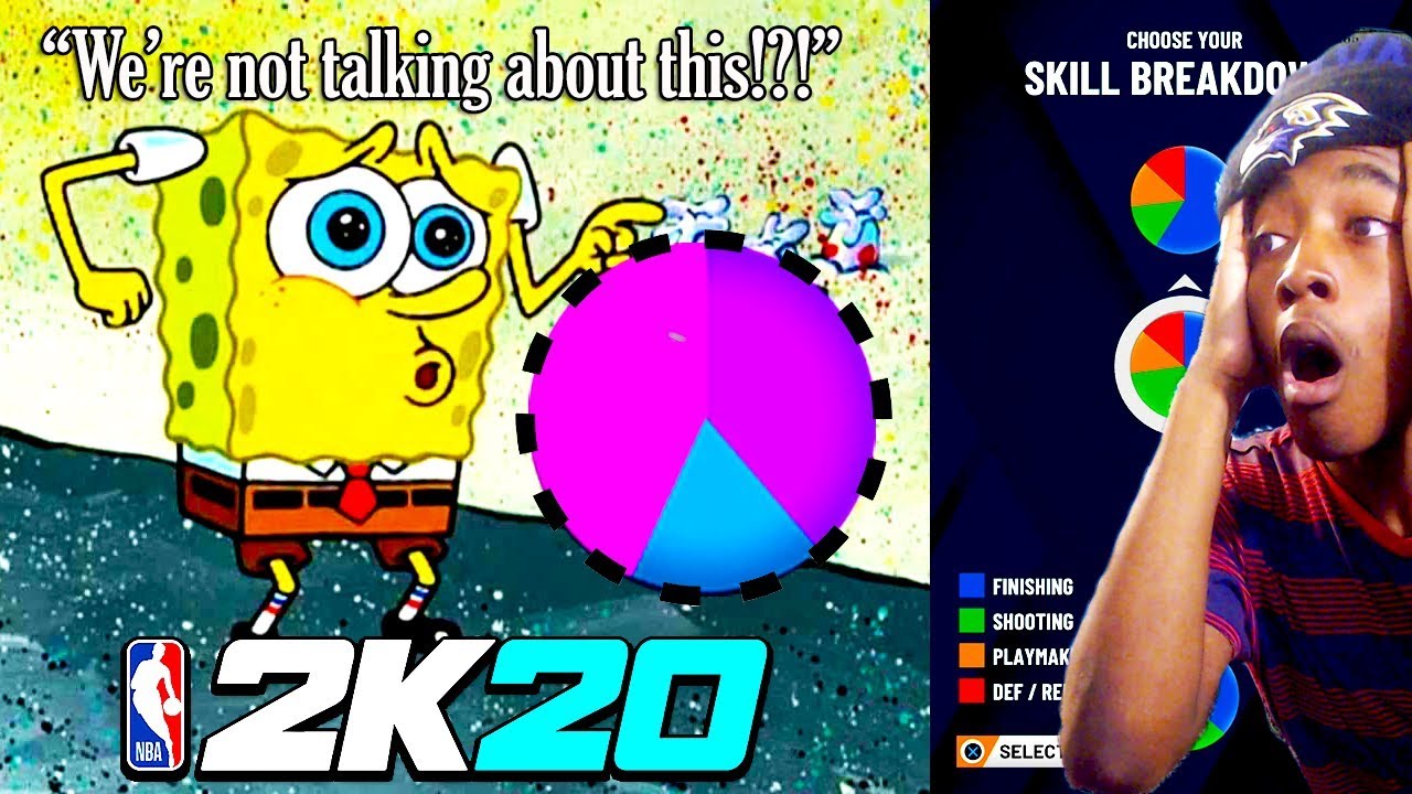Pie Charts (Archetypes) Explained... NBA 2K20 - YouTube
