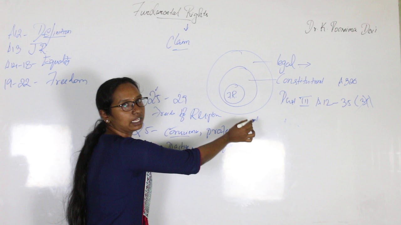 Dr. K. Poornima Devi | Fundamental Rights | Part - 4 - YouTube