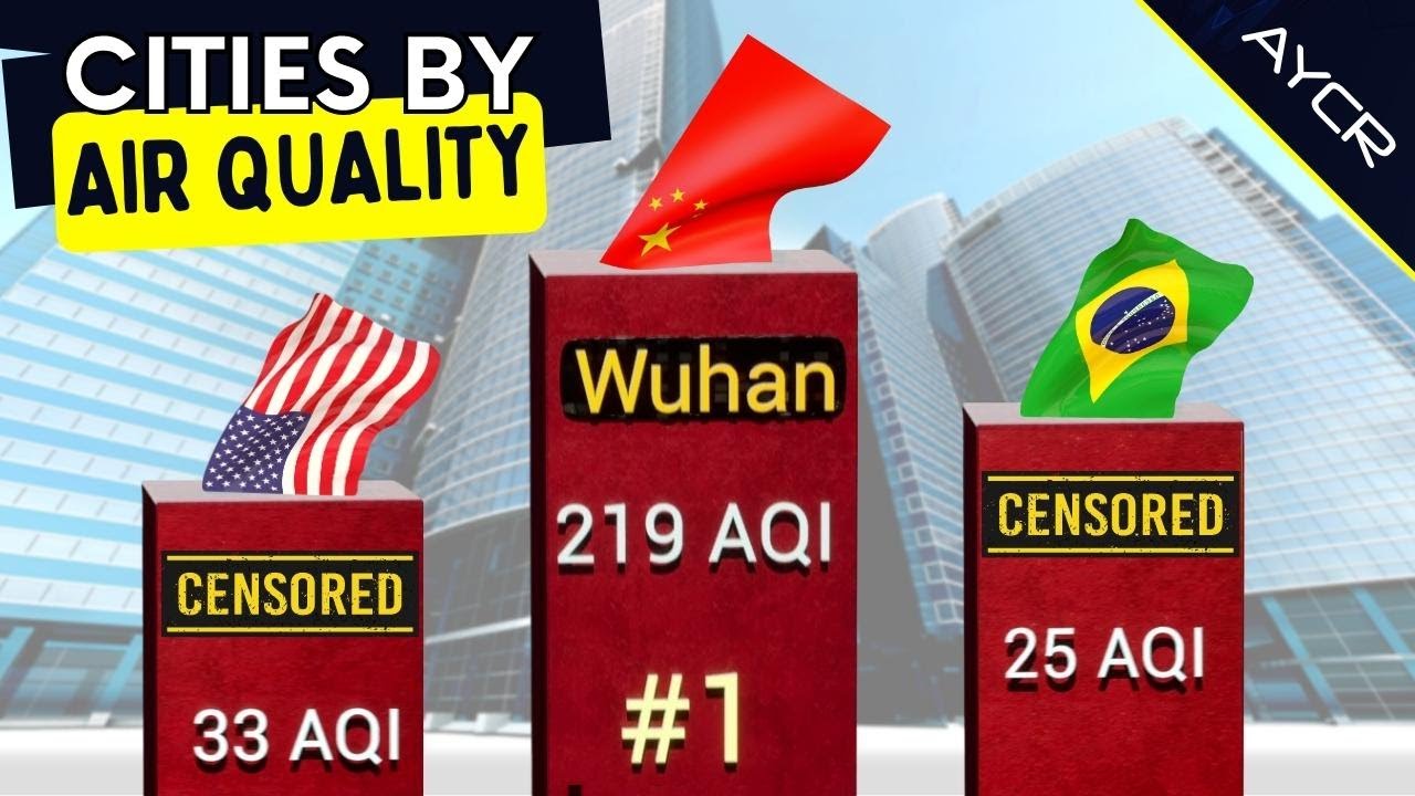WORLD CITIES BY AIR QUALITY INDEX - Which is the most Polluted? 😱 Which ...