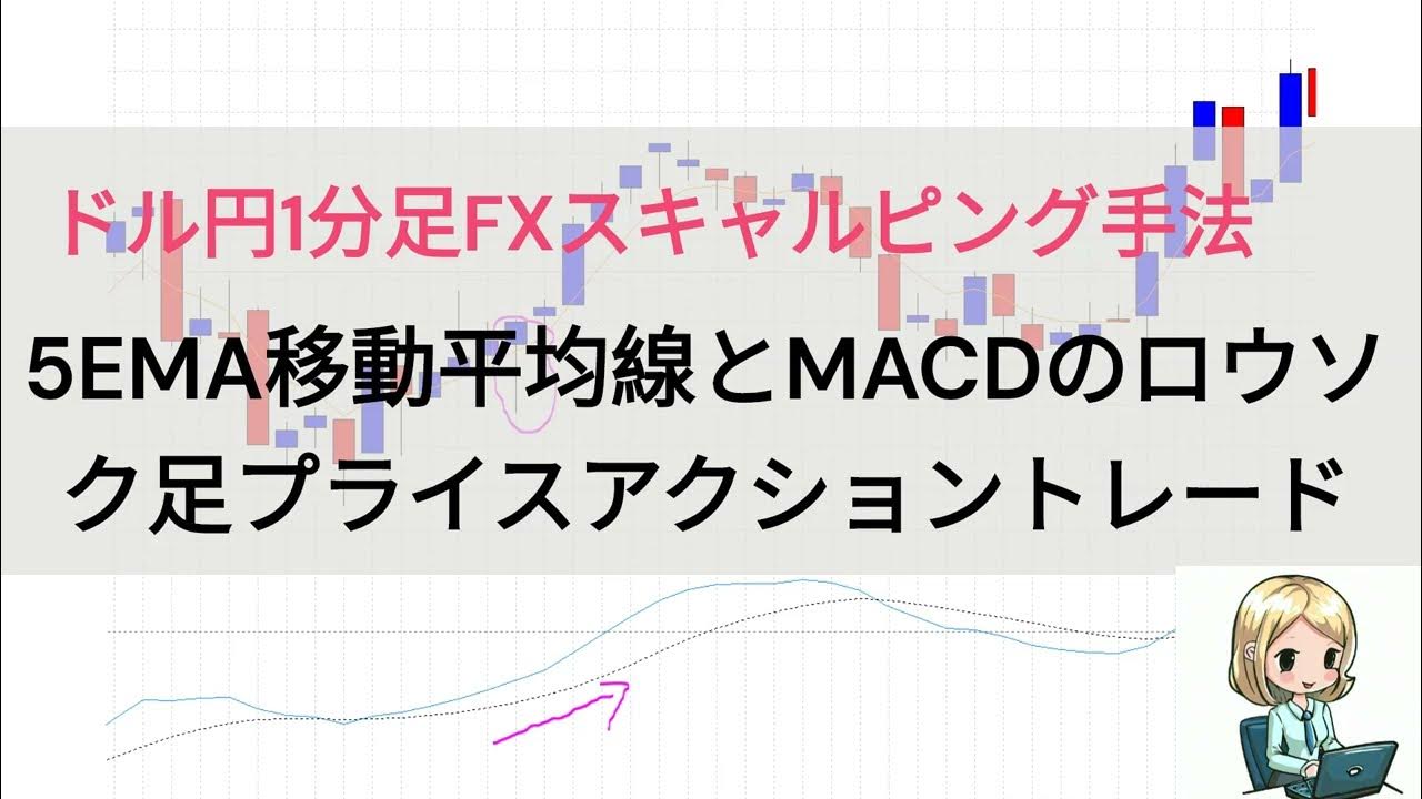 【FXドル円1分足スキャルピング手法】5EMA移動平均線とMACDのロウソク足プライスアクショントレード。 - YouTube