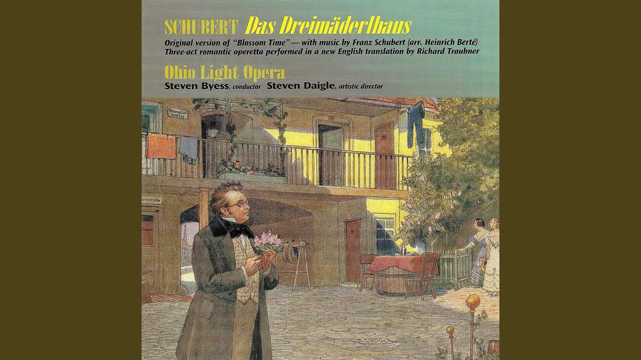 Act II: Dialogue - Sextet: Bravo! (All, Tscholl, Heidi, Binder, Hedy ...