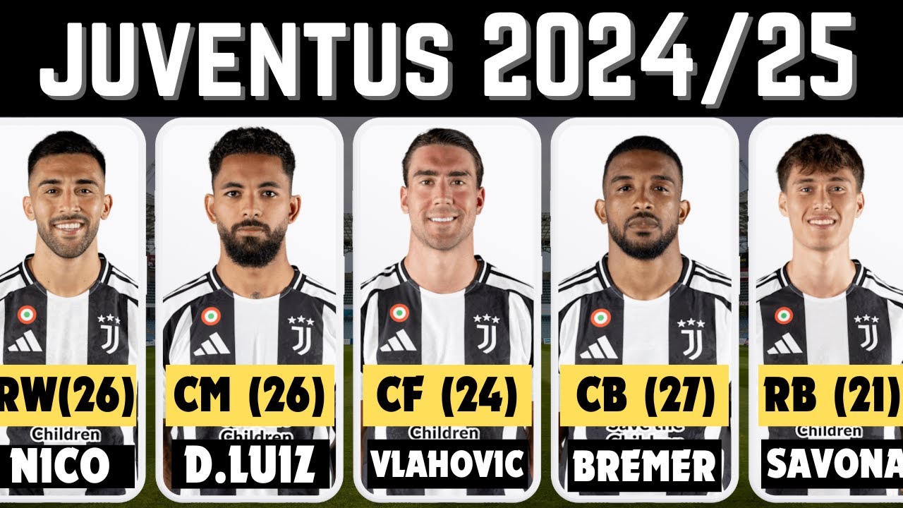 SQUAD JUVENTUS 2024/25! DOUGLAS LUIZ, KALULU, SAVONA, DUSAN VLAHOVIC ...