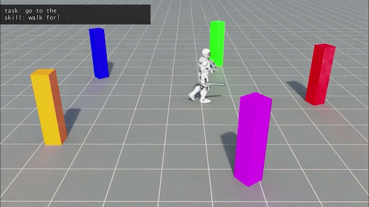 PADL: Language-Directed Physics-Based Character Control - YouTube