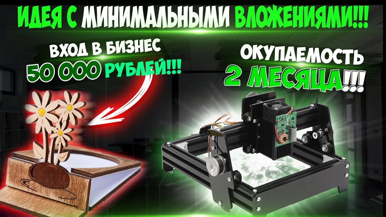 Идея для бизнеса с минимальными вложениями и быстрой окупаемостью на