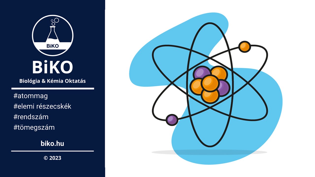 Az atomok felépítése - YouTube