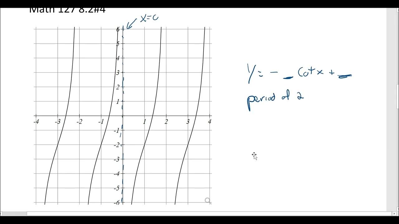 math-127-oe1-8-2-3-4-youtube