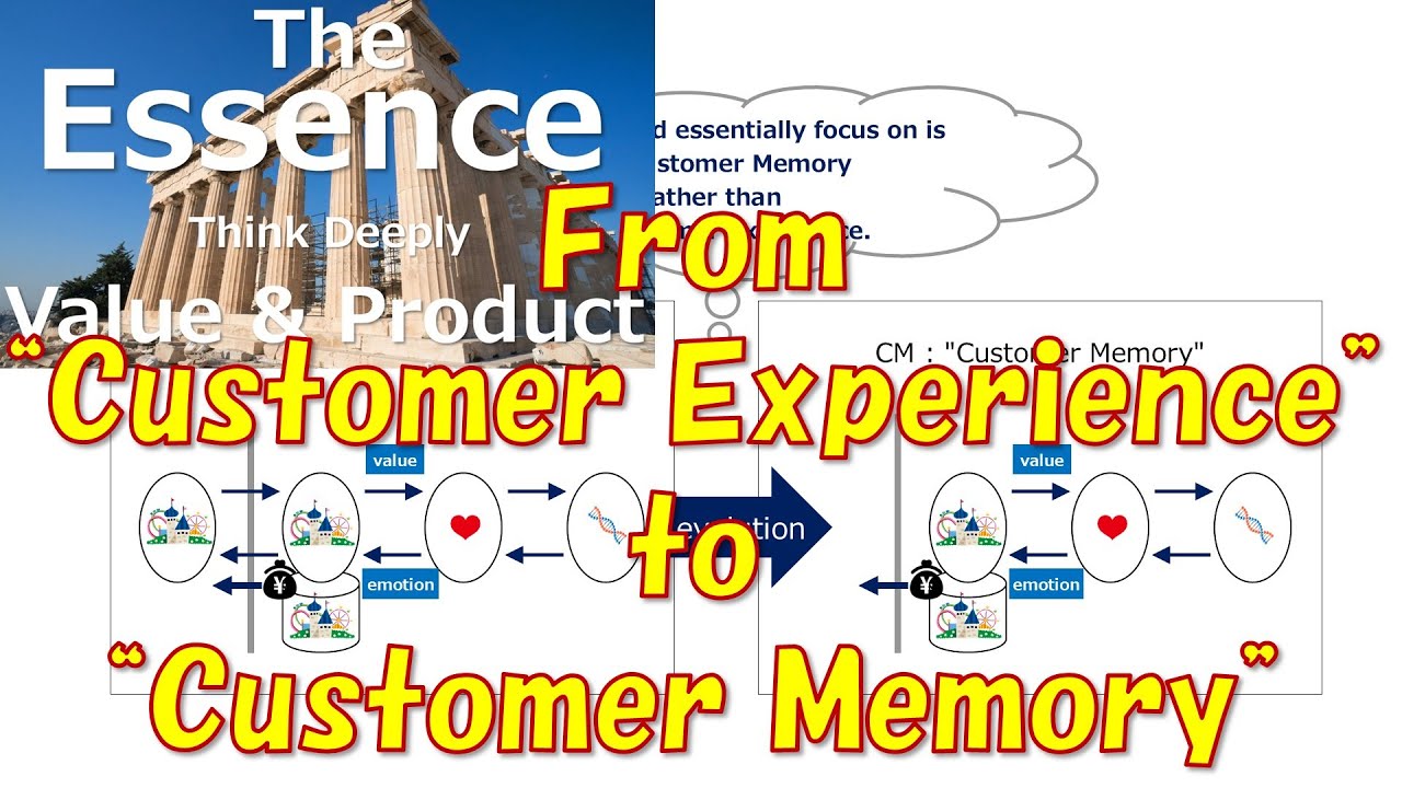 The Essence (2-26) From “Customer Experience” to “Customer Memory ...